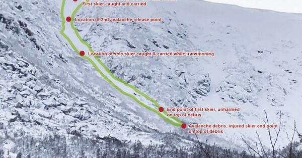 Skier survives avalanche in Tuckerman Ravine | Local News ...