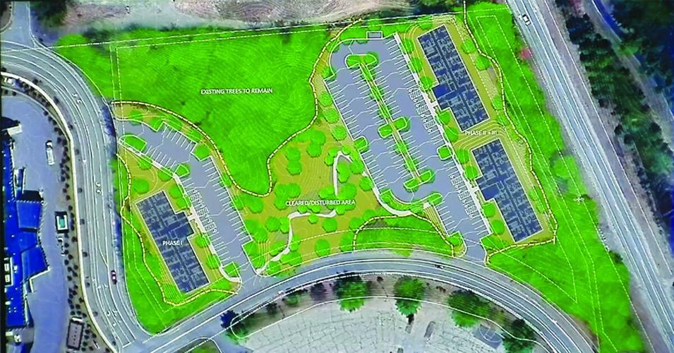 Conway planners hear proposal for 105 housing units | Local News ...