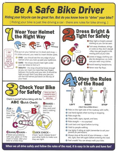 Wheel Family Fun: Spring review of things to do | Biking ...