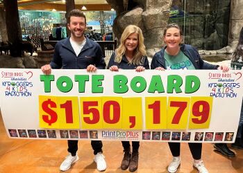 KFRG’s K-Froggers For Kids Raises $150K For Children’s Hospital. | News ...