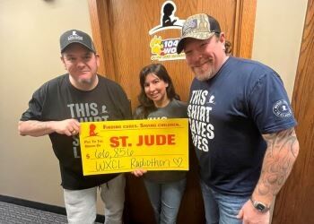WXCL Peoria St. Jude Radiothon Nets Nearly $67,000. | News ...