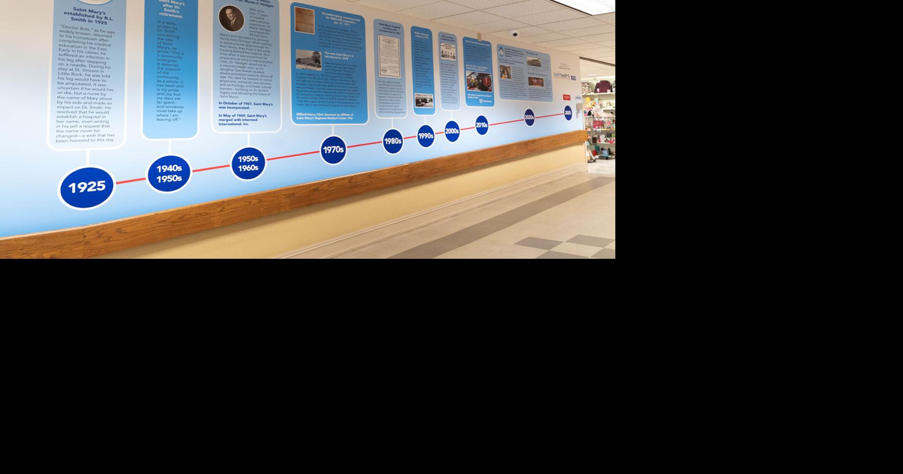 Saint Mary’s unveils historical timeline wall | News | couriernews.com