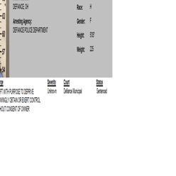 Mariah Reyes | Booking Photos | crescent-news.com