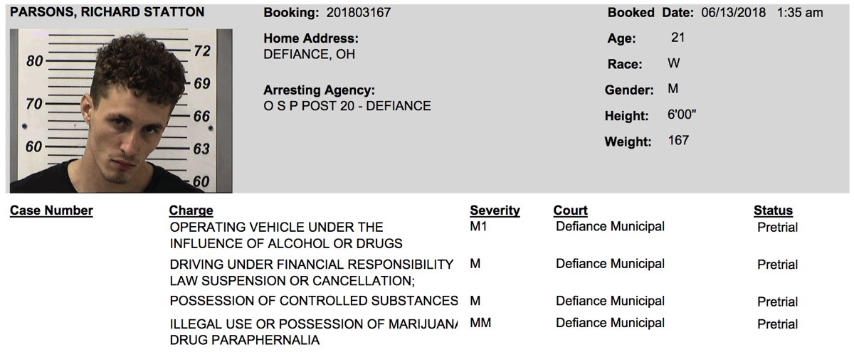 Richard Parsons - CCNO | Booking Photos | crescent-news.com