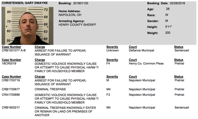 Gary Christensen | Booking Photos | crescent-news.com