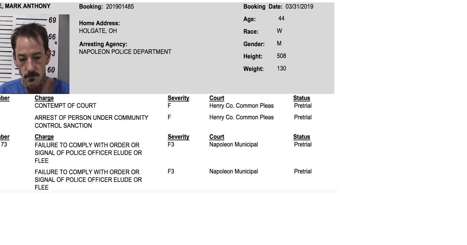 Mark Osborne - CCNO | Booking Photos | crescent-news.com