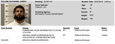 Dathaniel Pullom | Booking Photos | crescent-news.com