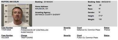 Ian Ruffer - CCNO | Booking Photos | crescent-news.com