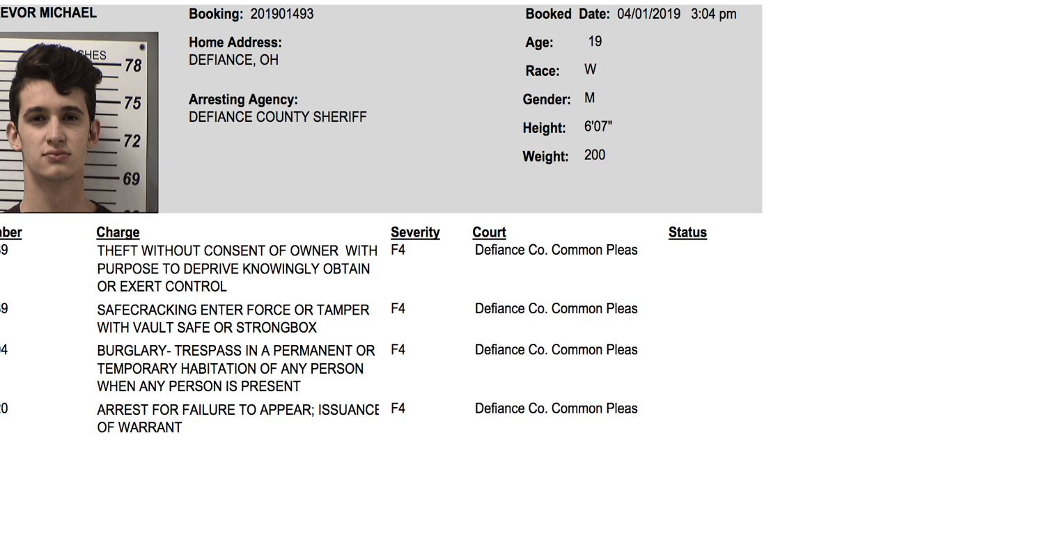 Trevor Rose - CCNO | Booking Photos | crescent-news.com