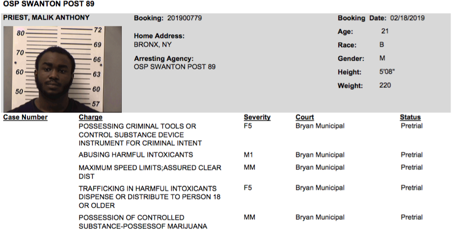 Malik Priest - CCNO | Booking Photos | crescent-news.com