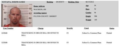 Joseph Sustaita - CCNO booking photo, June 15, 2012 | Booking Photos ...