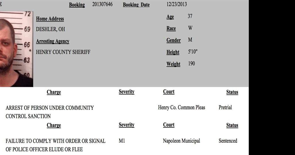 Jason Rutter - CCNO booking photo - Dec. 23, 2013 | Booking Photos ...