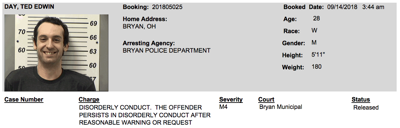 Ted Day - CCNO | Booking Photos | crescent-news.com