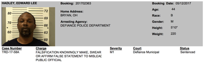 Edward Hadley | Booking Photos | crescent-news.com