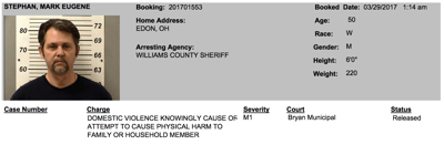 Mark Stephan | Booking Photos | crescent-news.com