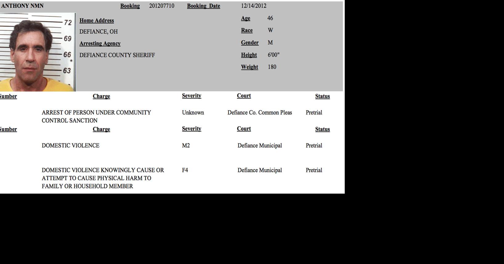 Anthony Pizzo - CCNO booking photo - Dec. 14, 2012 | Booking Photos ...