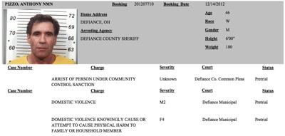 Anthony Pizzo - CCNO booking photo - Dec. 14, 2012 | Booking Photos ...