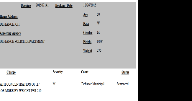 Anthony Perrine - CCNO Booking Photo - December 26, 2015 | Booking ...