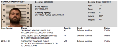 Shallus Beatty - CCNO | Booking Photos | crescent-news.com