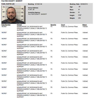 Dustin Funk - CCNO | Booking Photos | crescent-news.com