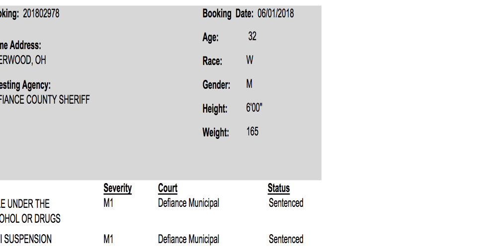 Adam Renz - CCNO | Booking Photos | crescent-news.com