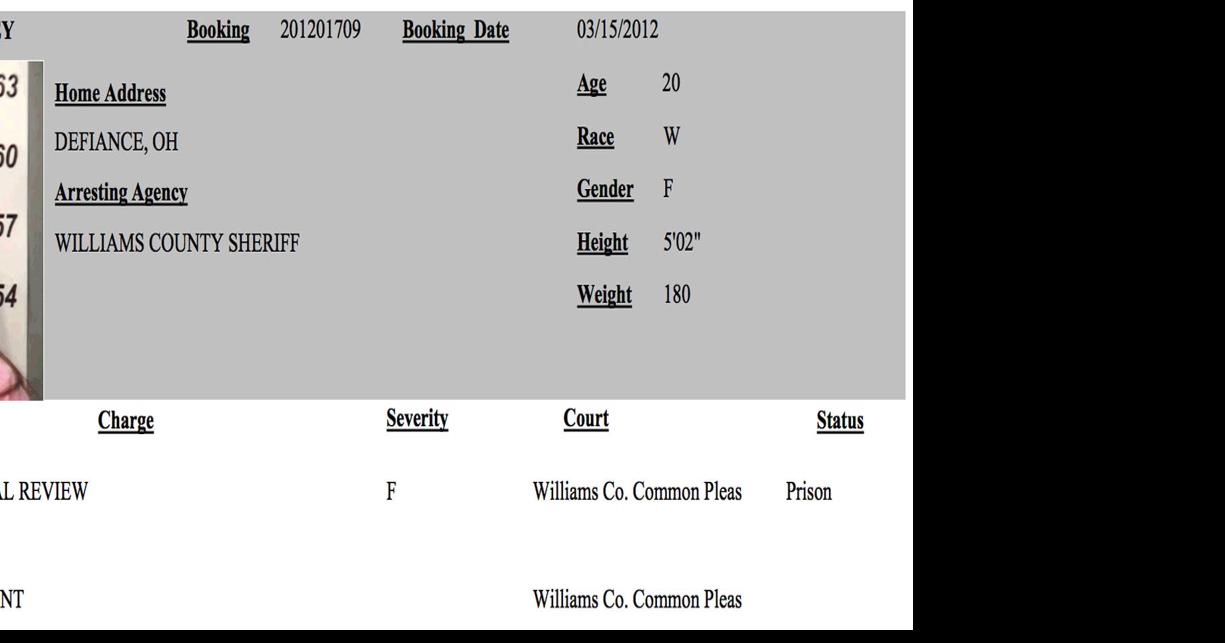 Melissa Schwinnen - CCNO booking photo, March 16, 2012 | Booking Photos ...