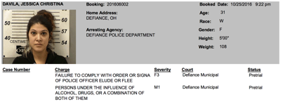 Jessica Davila | Booking Photos | crescent-news.com