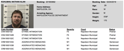Nathan Kuhlman - CCNO | Booking Photos | crescent-news.com