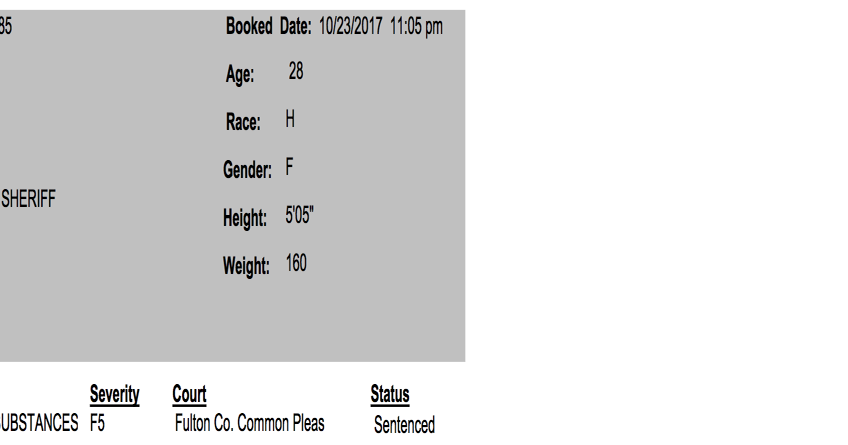 Crystal Molina | Booking Photos | crescent-news.com