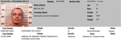 Theodore McDaniel - CCNO booking photo - April 10, 2014 | Booking ...