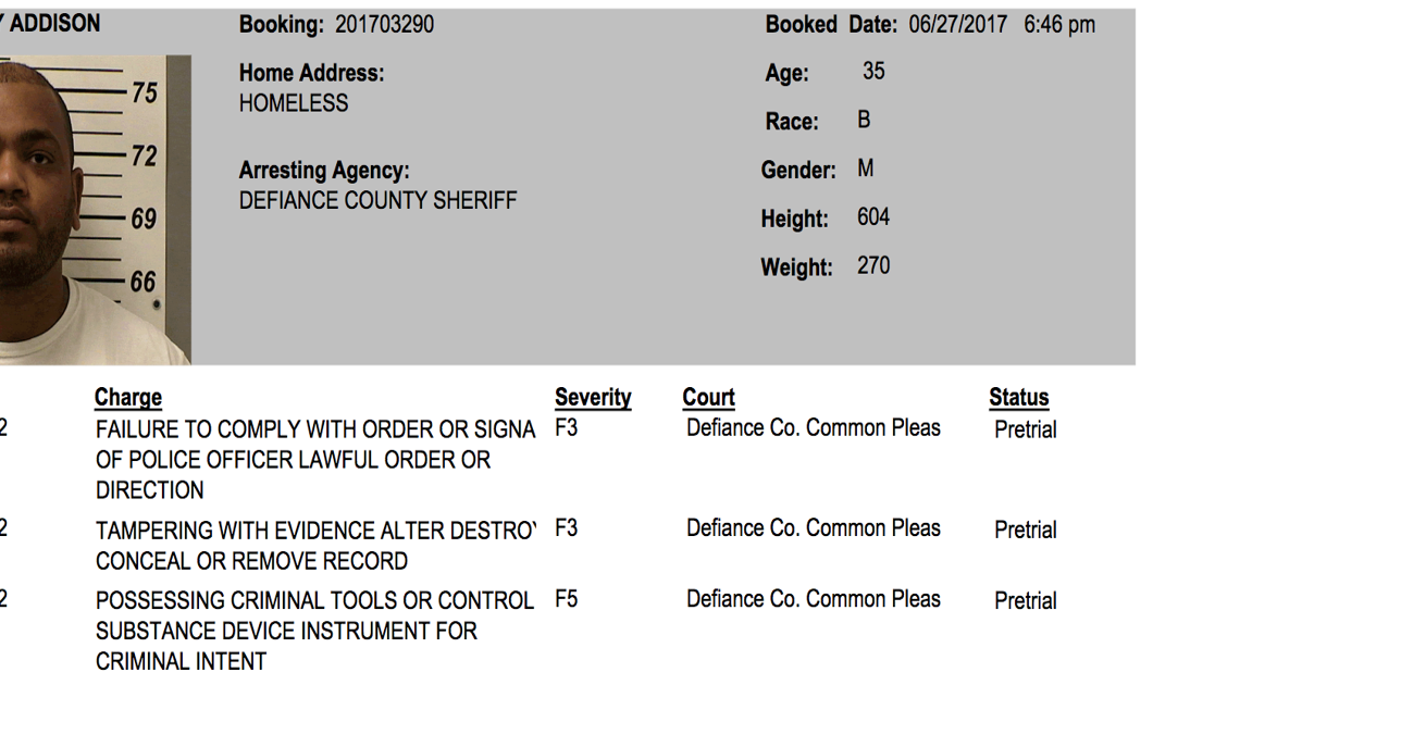 Sidney Berry | Booking Photos | crescent-news.com