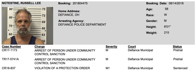 Russell Notestine - CCNO | Booking Photos | crescent-news.com