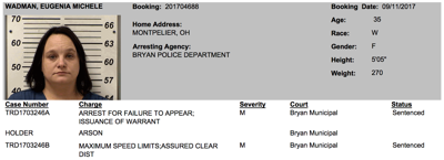 Eugenia Wadman | Booking Photos | crescent-news.com