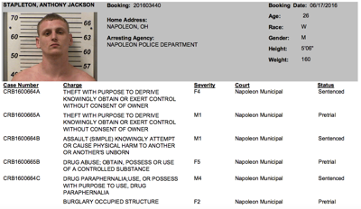 Anthony Stapleton | Booking Photos | crescent-news.com