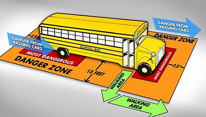National School Bus Safety Week is Oct. 21-25 | Local News | crescent ...