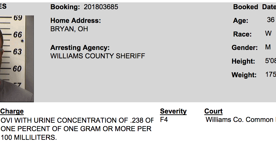 Gabriel Nichols - CCNO | Booking Photos | crescent-news.com