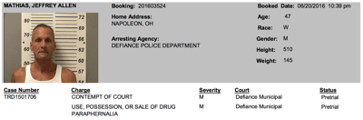 Jeffrey Mathias | Booking Photos | crescent-news.com