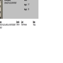 Megan Dickerson | Booking Photos | crescent-news.com