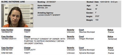 Katherine Slone - CCNO | Booking Photos | crescent-news.com