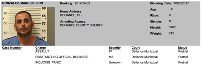 Marcus Gonzalez | Booking Photos | crescent-news.com