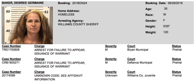 Desiree Baker - CCNO | Booking Photos | crescent-news.com