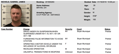 Gabriel Nichols | Booking Photos | crescent-news.com