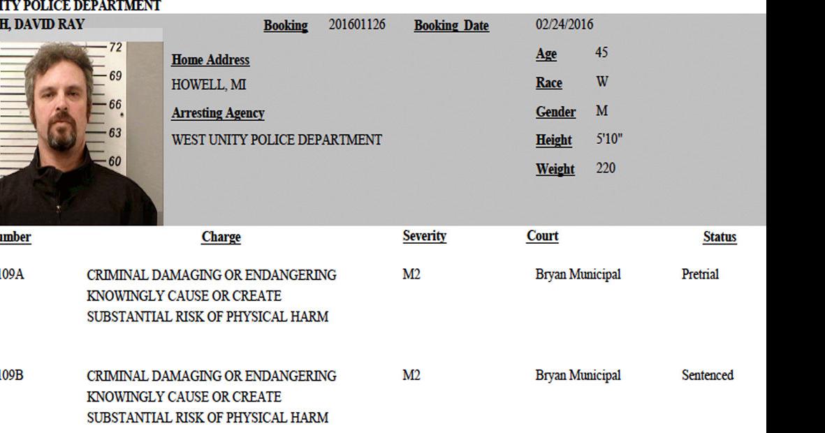 David Weirich - CCNO booking photo - Feb. 24, 2016 | Booking Photos ...