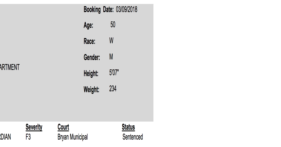 Charles Raynor | Booking Photos | crescent-news.com