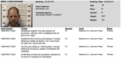 Loren Smith - CCNO | Booking Photos | crescent-news.com