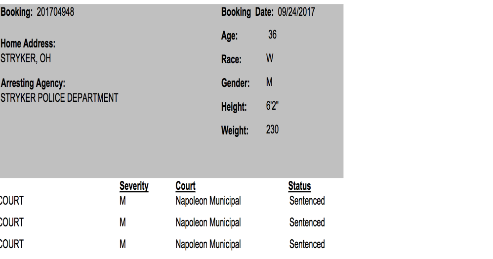 Anthony Lotz | Booking Photos | crescent-news.com