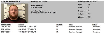 Anthony Lotz | Booking Photos | crescent-news.com