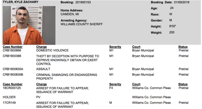 Kyle Tyler - CCNO | Booking Photos | crescent-news.com