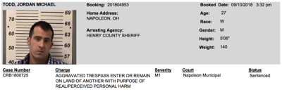 Jordan Todd - CCNO | Booking Photos | crescent-news.com