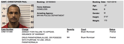 Christopher Gant - CCNO | Booking Photos | crescent-news.com